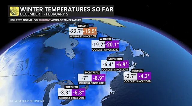Canada’s 2025-26 winter report card: Did your province pass? - The ...