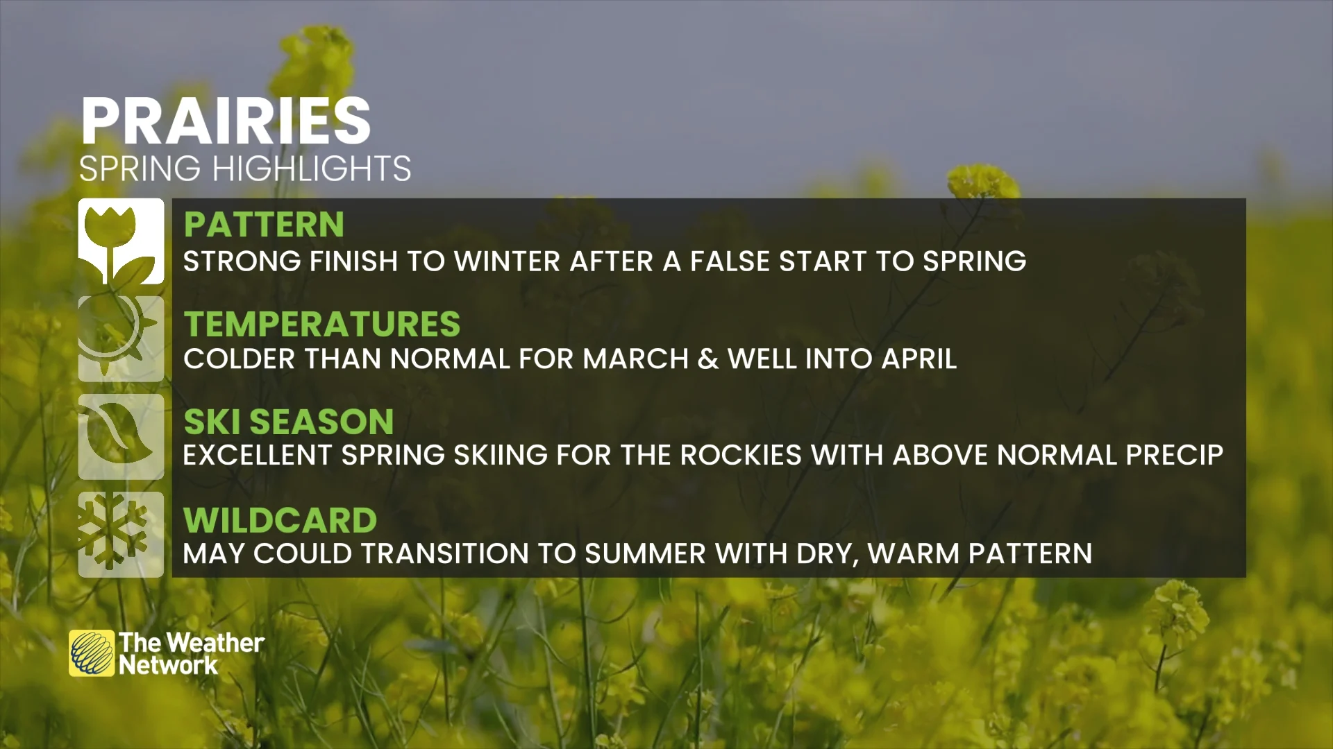 Alberta's 2026 Spring Forecast - The Weather Network