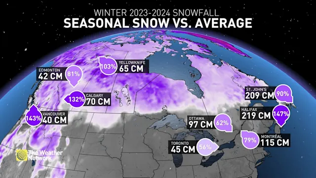 Must-read weather stats for the Canadian winter that was (or wasn't ...