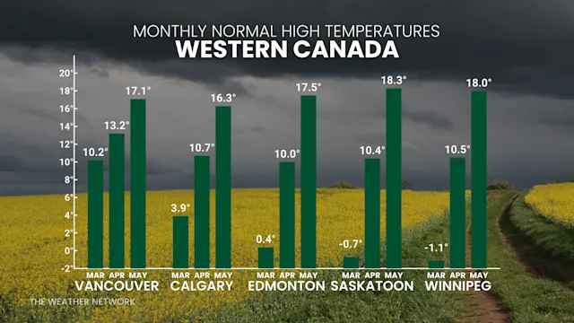 Welcome to spring, Canada! Here's what a ‘normal’ spring entails across ...