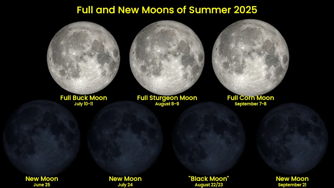 After the Full Sturgeon Moon, a hidden 'Black Moon' is coming up - The ...