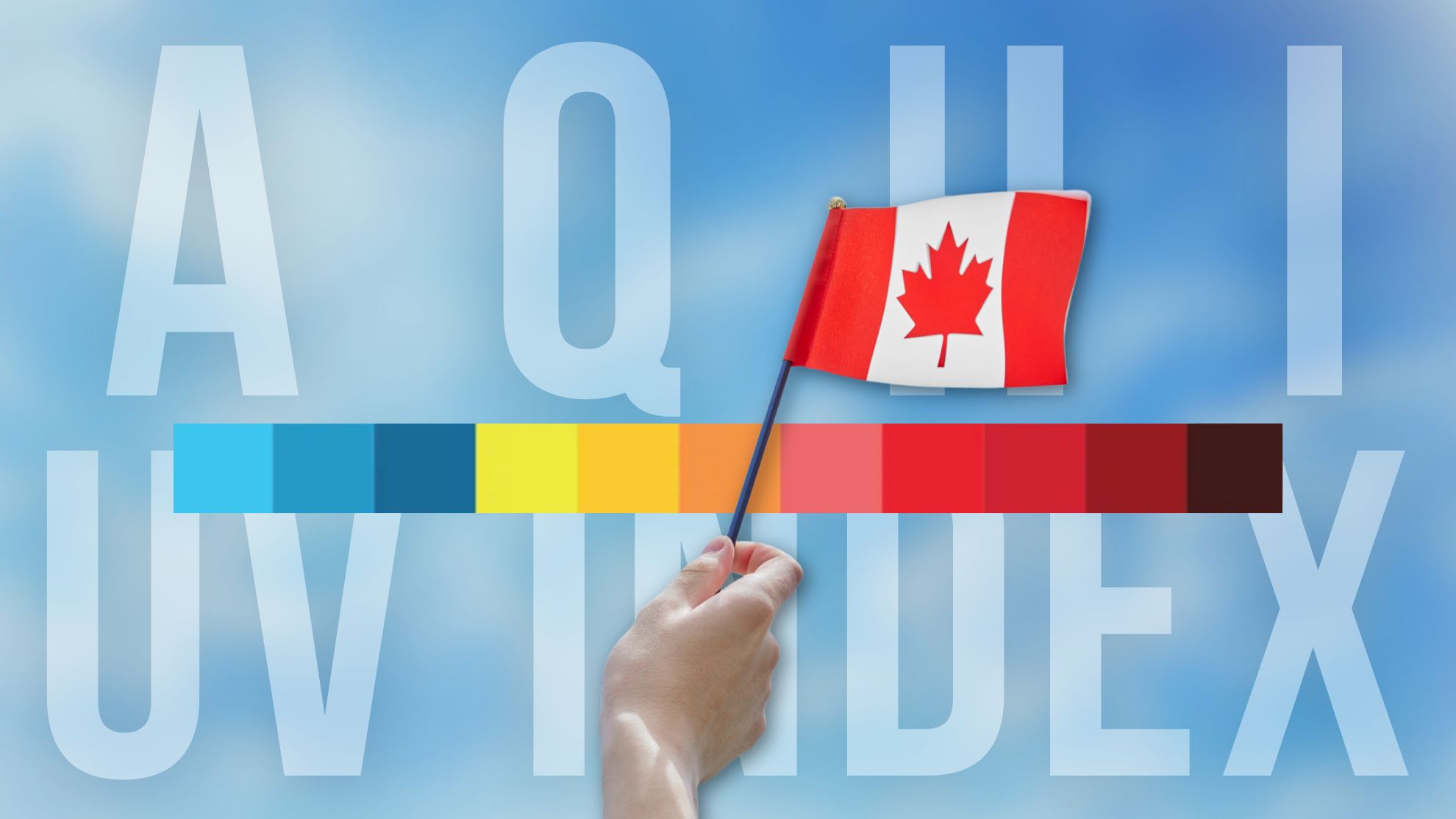 Made in Canada: The UV and AQHI indexes that protect our health - The ...
