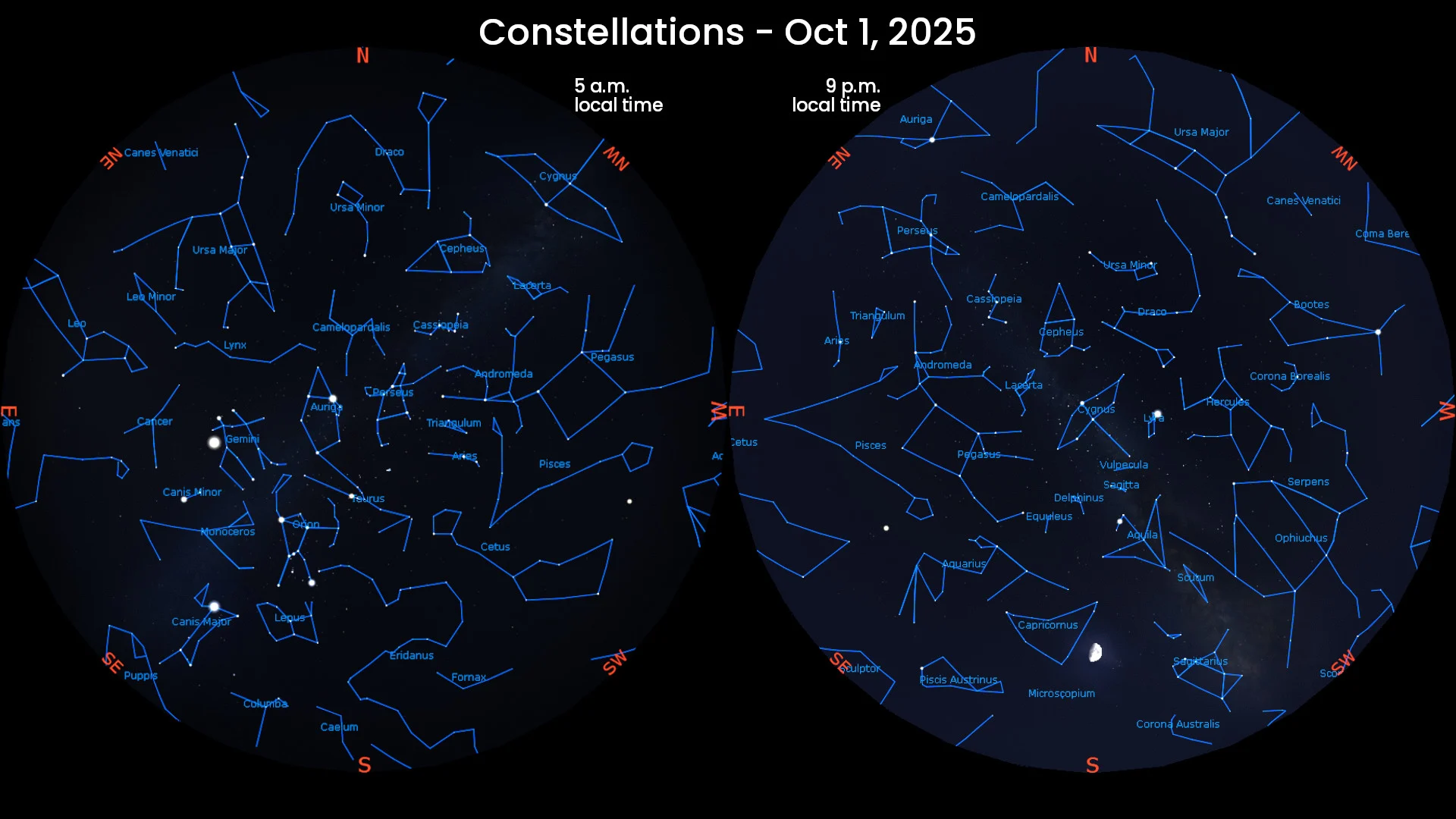 Meteor showers and the Harvest Moon light up our October night skies ...