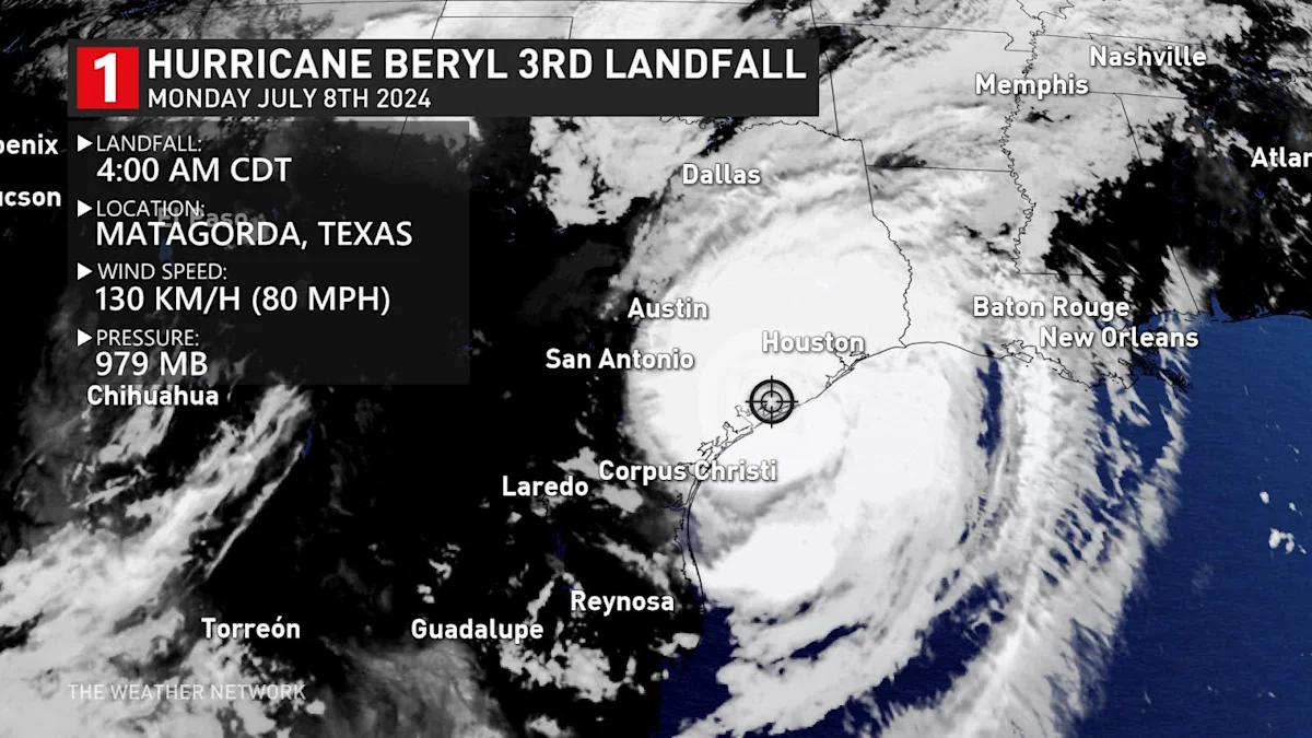 Beryl makes third and final landfall in Texas early Monday morning ...