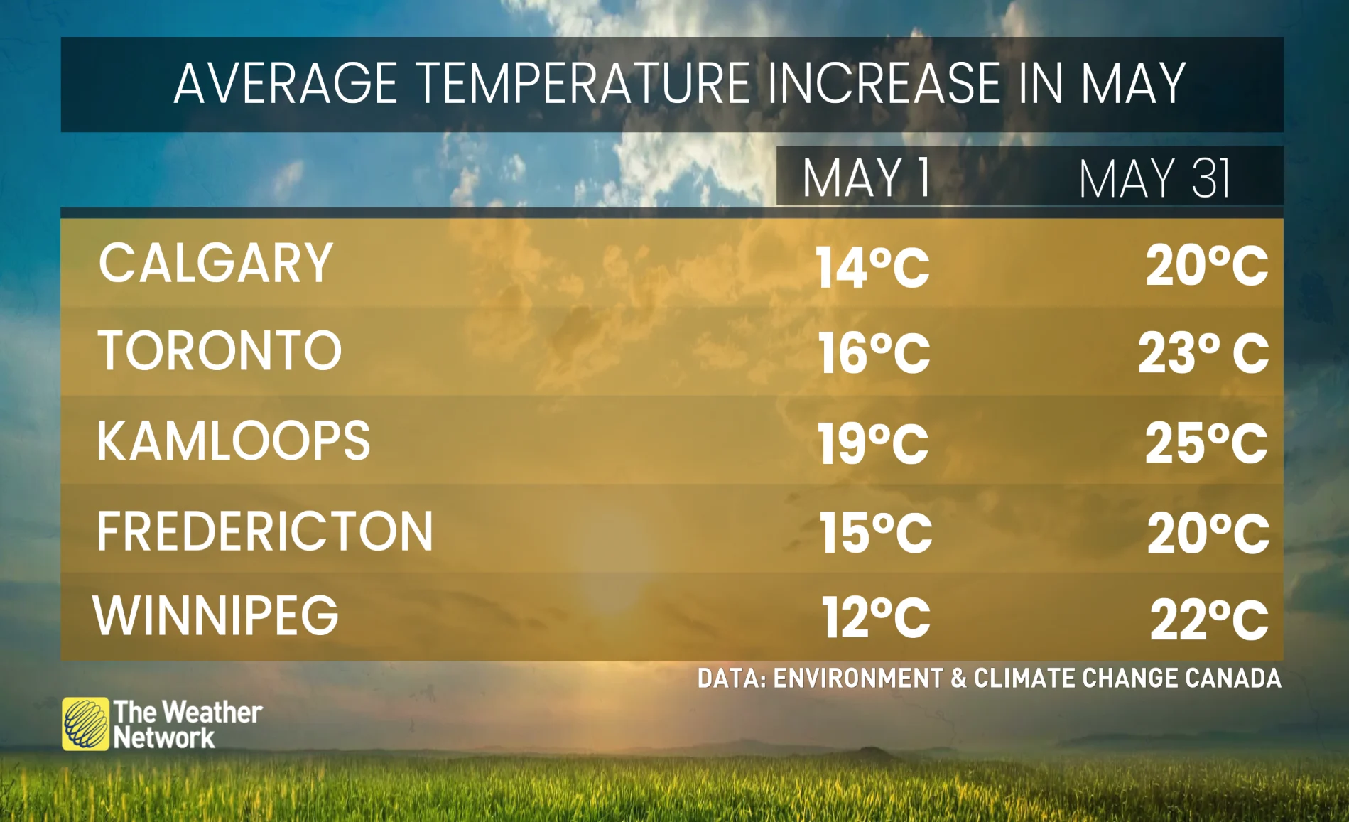 May can bring Canada 30-degree heat and late-spring snows - The Weather ...