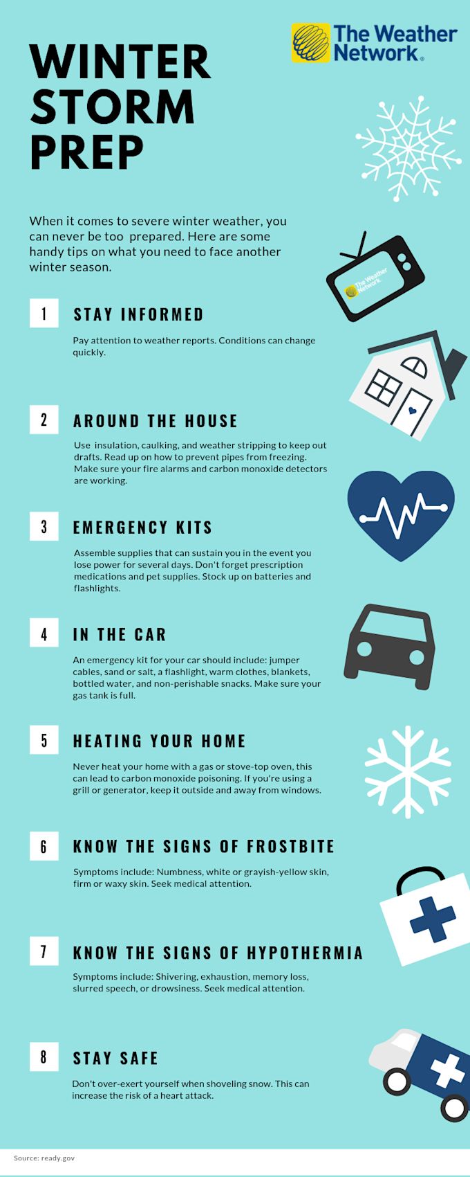 The Weather Network - Infographic: Your winter storm preparation checklist