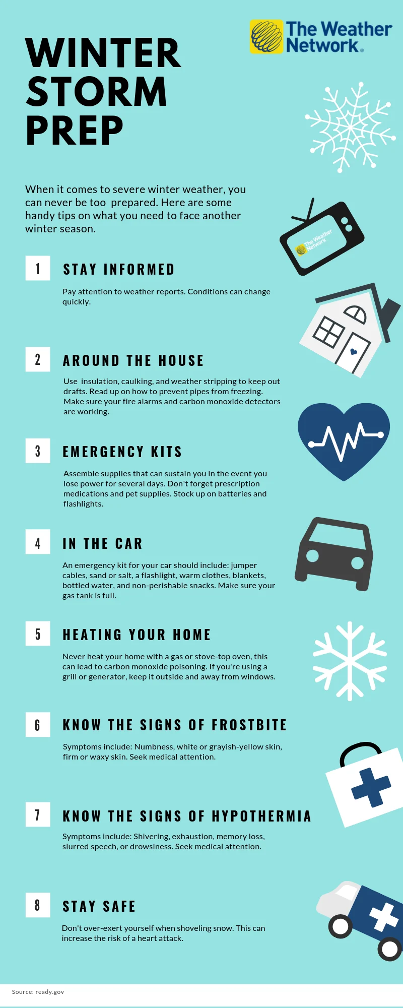 Infographic: Your winter storm preparation checklist - The Weather Network