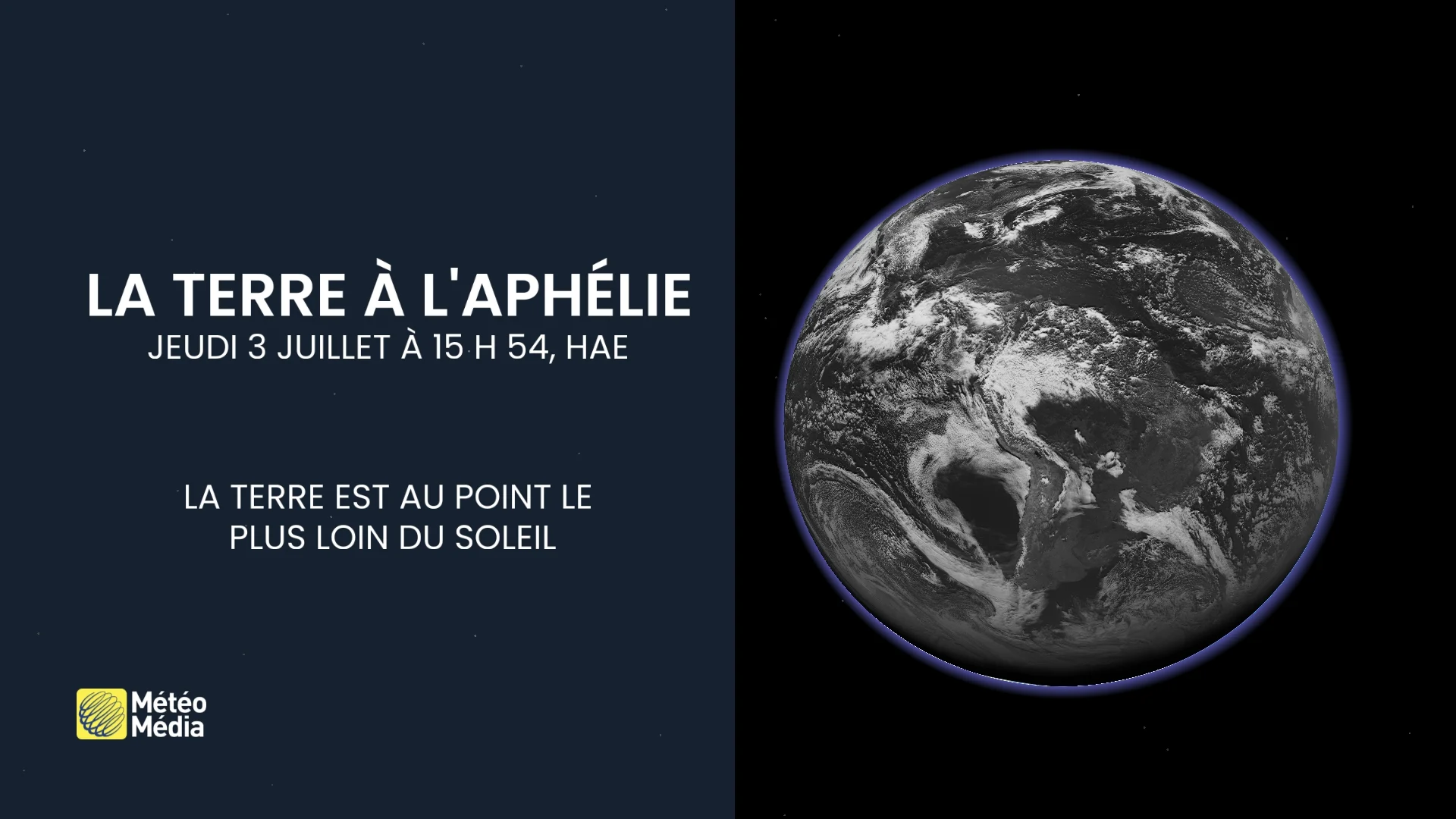 Aphélie : quand la Terre est le plus loin du Soleil, en plein été ...